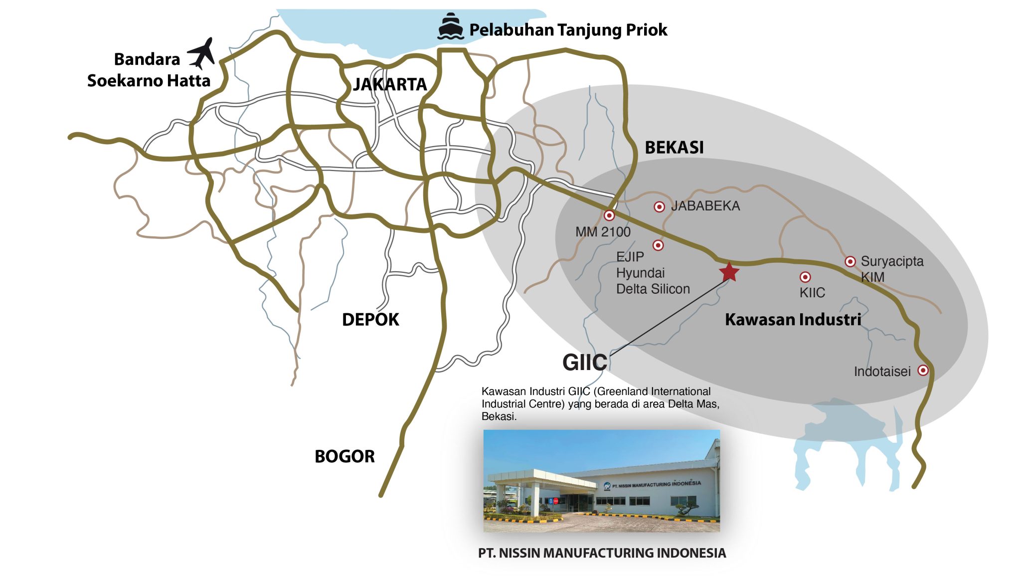 About Us - PT. Nissin Manufacturing Indonesia